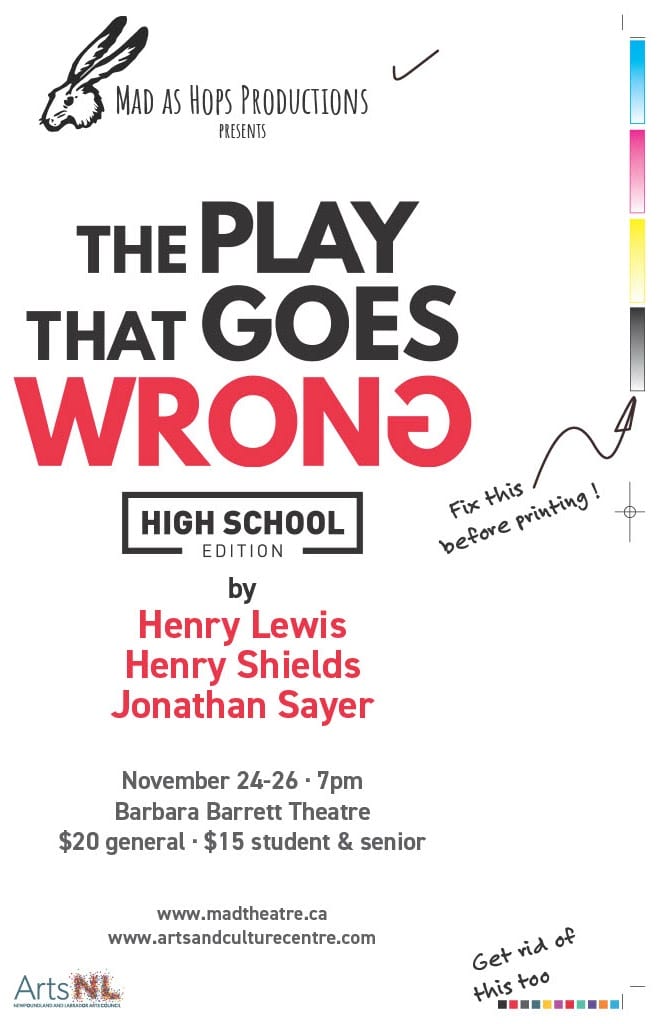 "The Play That Goes Wrong" Gets it Right – The Independent